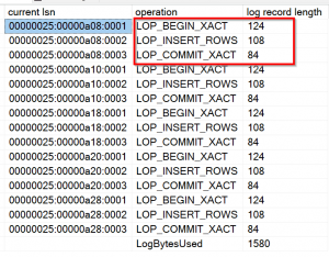 Rethinking RBAR | SQL Solutions Group