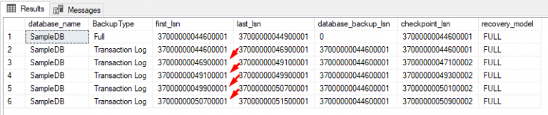Log Sequence Numbers and Log Chains | SQL Solutions Group Log Sequence Numbers and Log Chains | SQL Solutions Group